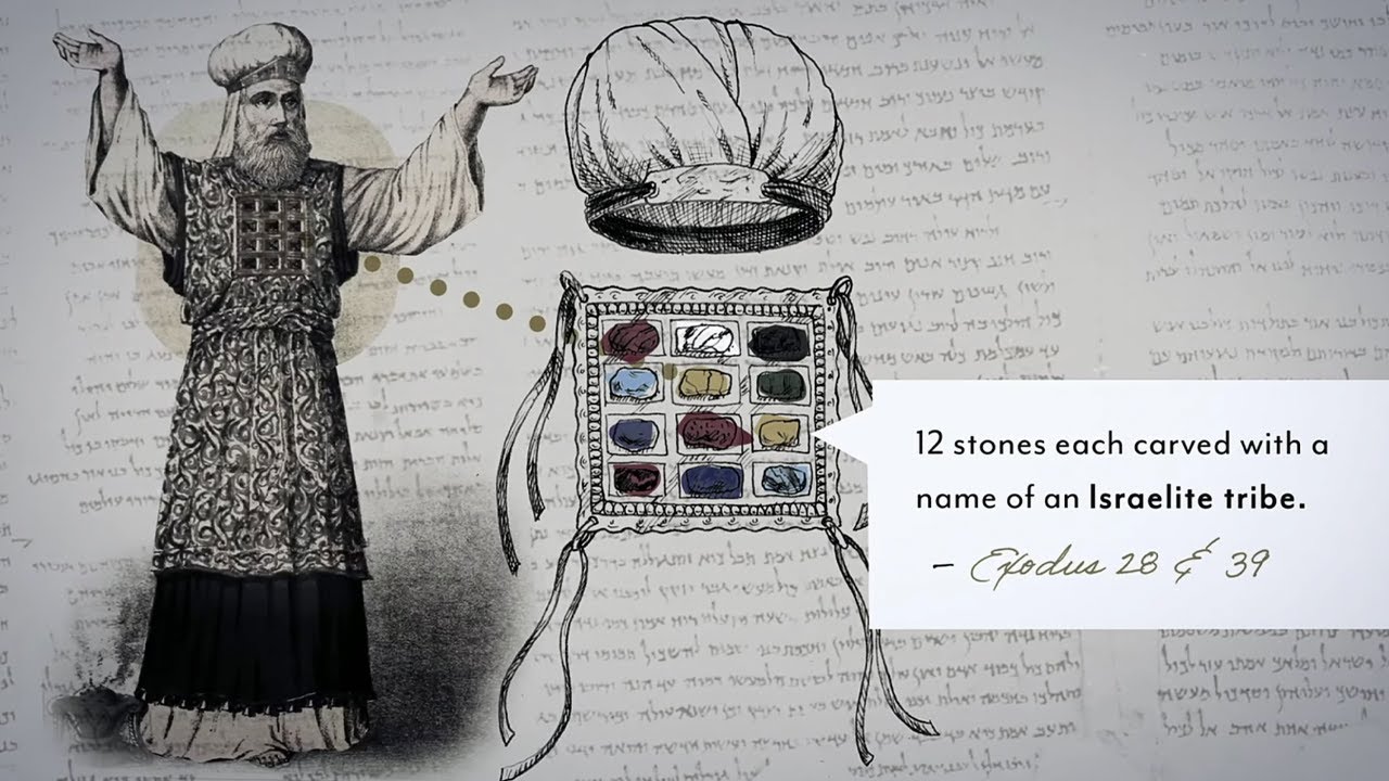 Urim: 7 surprising benefits you didn’t know about