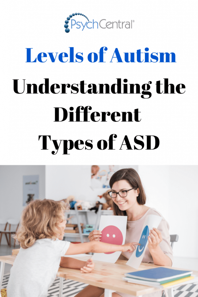 🎖 Niveles de autismo: comprensión de los diferentes tipos de TEA